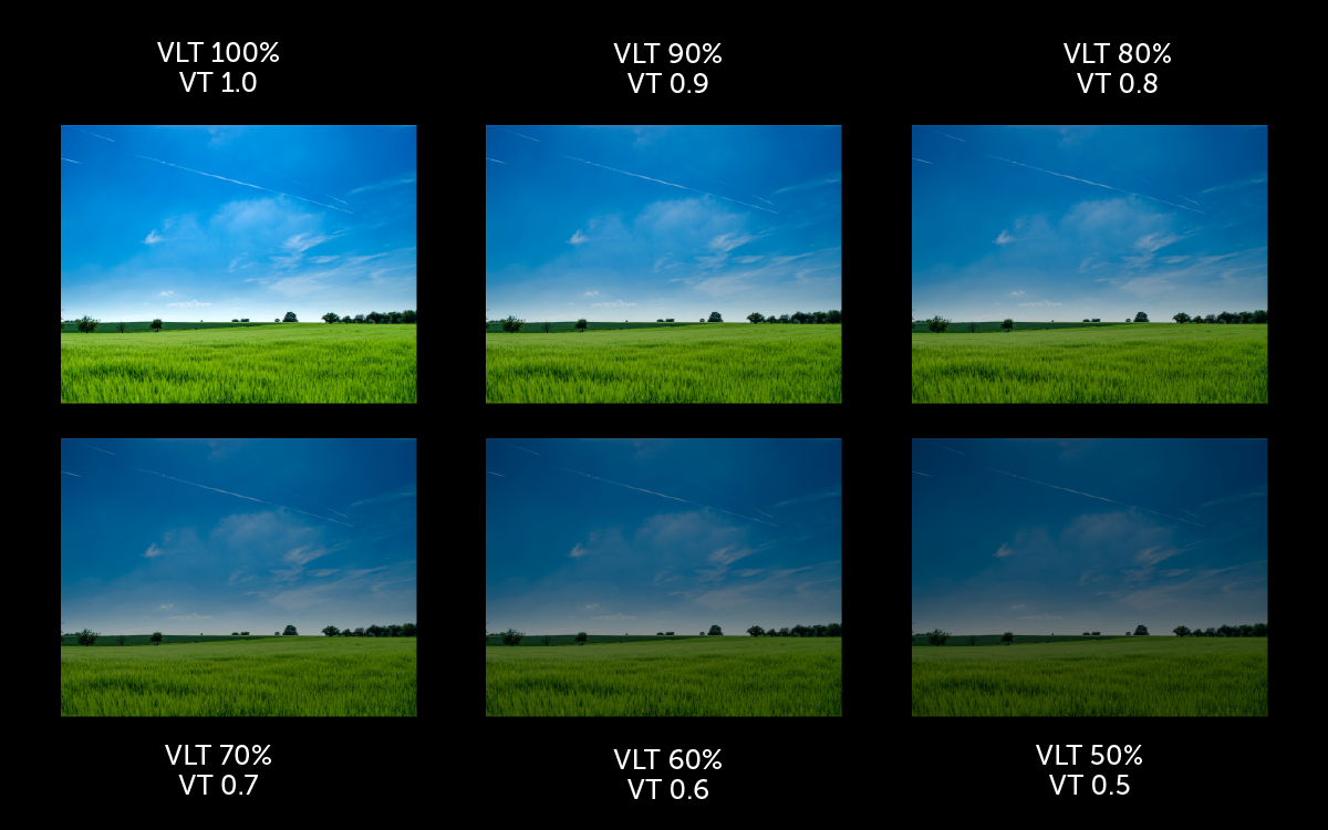 Bulletproof Glass Clarity and Light Transmission