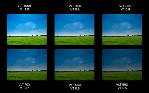 Bulletproof Glass Clarity and Light Transmission