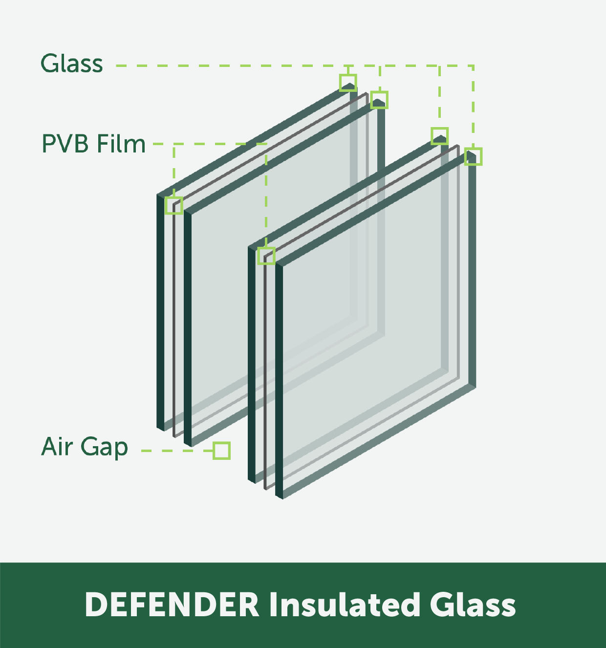 Insulated Ballistic Glass | Total Security Solutions