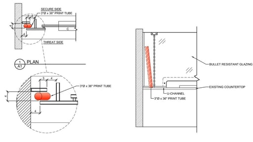 Bulletproof Transaction Windows | TSS Bulletproof