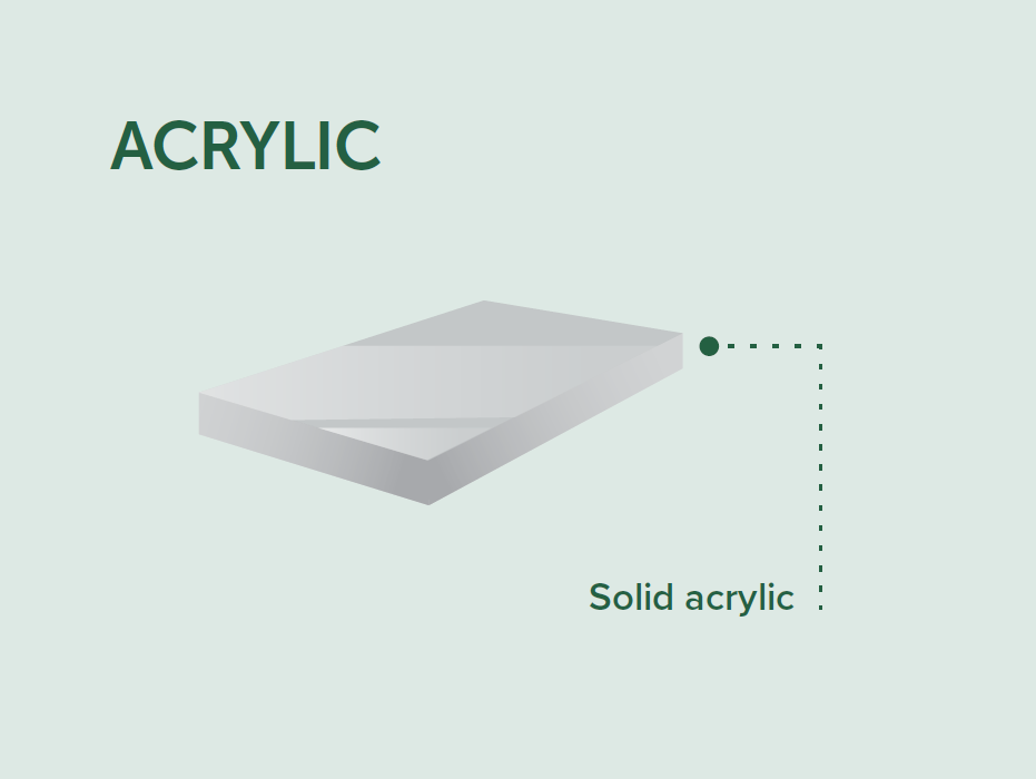 Ballistic & Bulletproof Glass | TSS Bulletproof