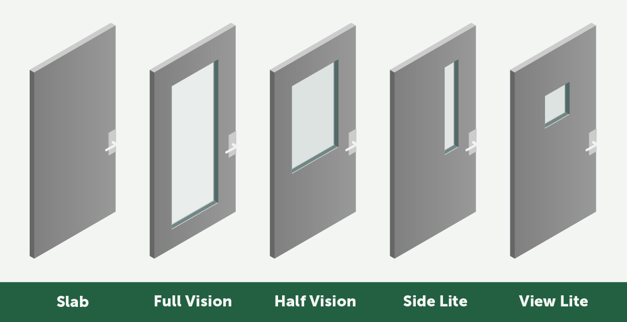 Bulletproof Aluminum Doors | Total Security Solutions
