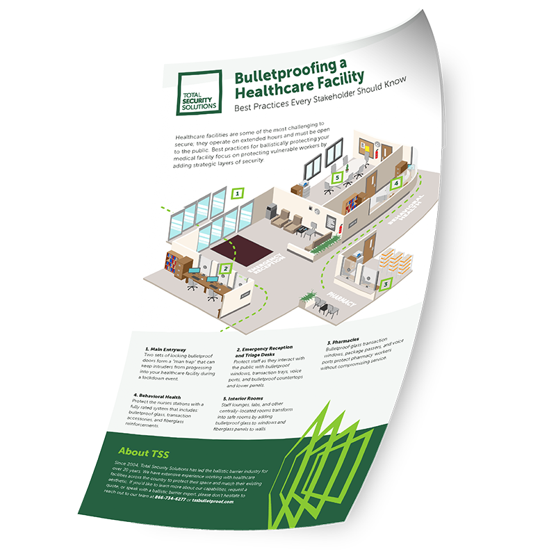 Bulletproof Download Center | Total Security Solutions