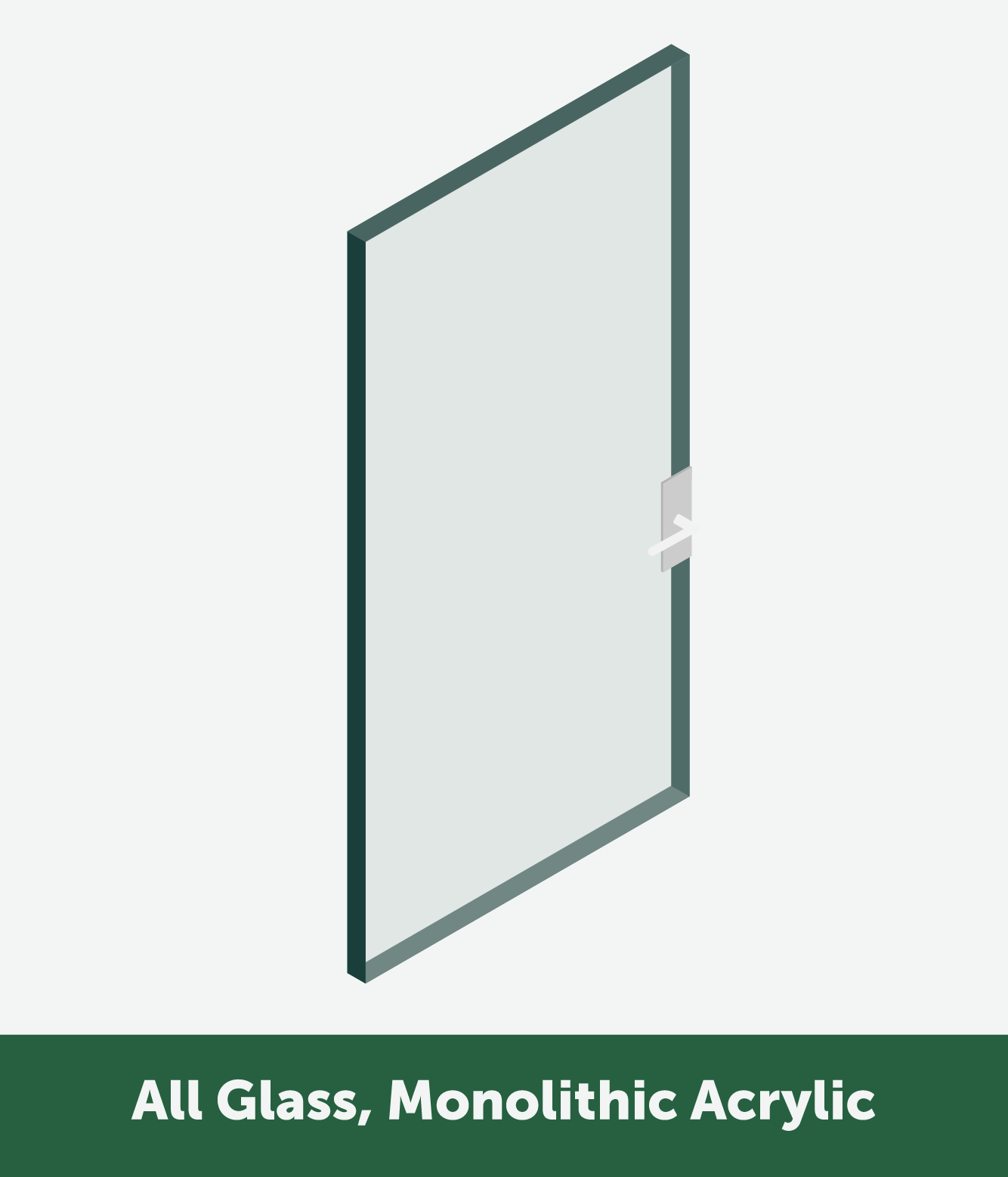 Bulletproof Acrylic Doors | Total Security Solutions