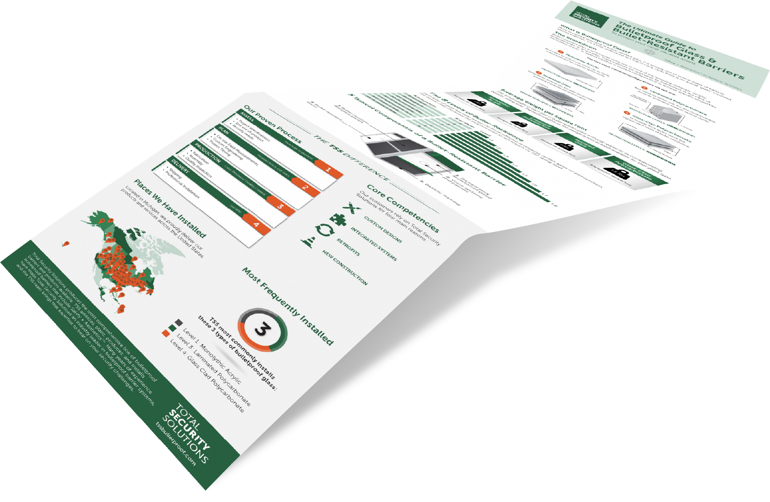 Bulletproof Download Center | Total Security Solutions