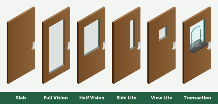 Bulletproof Wood Doors | Total Security Solutions